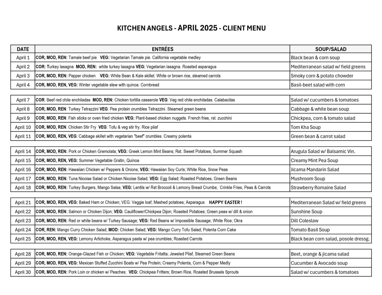 Home - Kitchen Angels