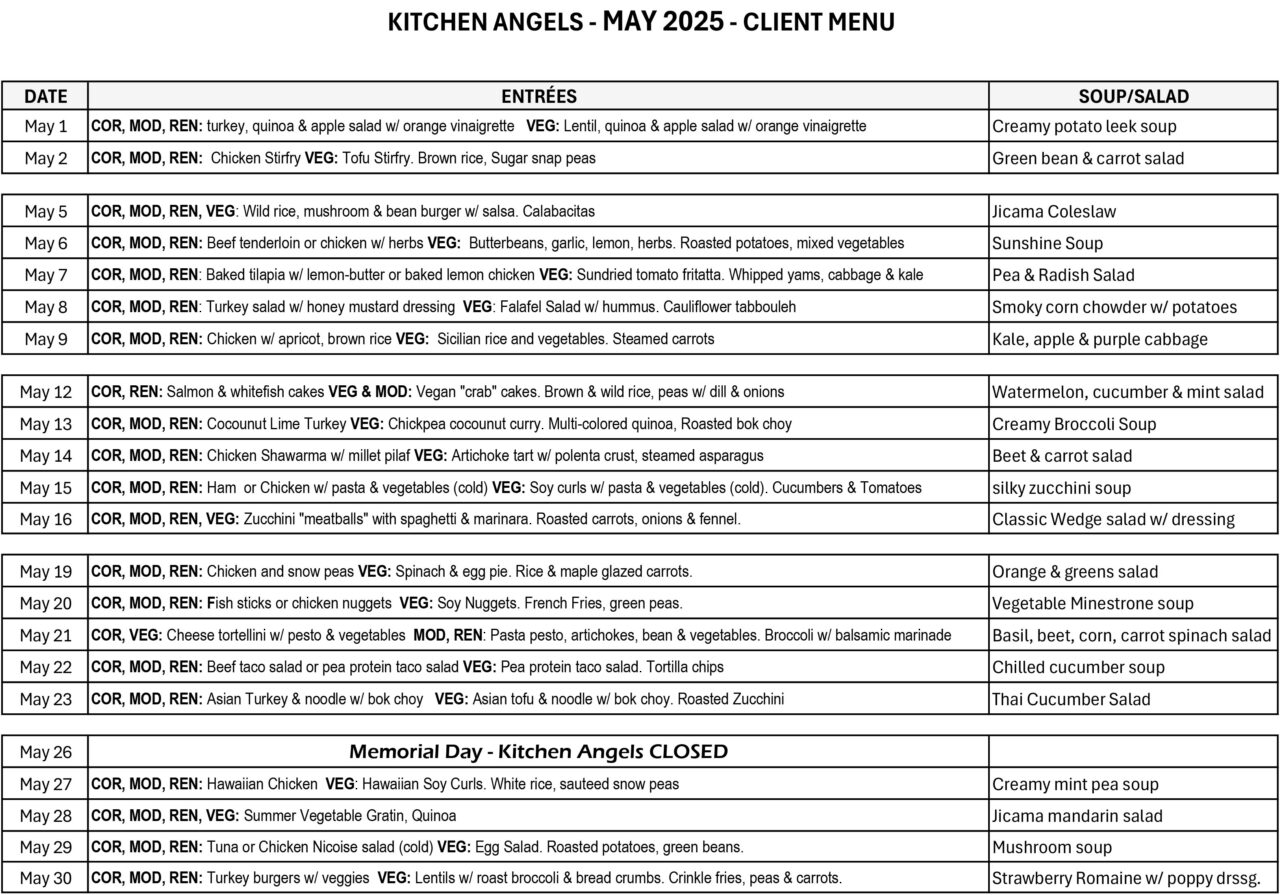 Home - Kitchen Angels