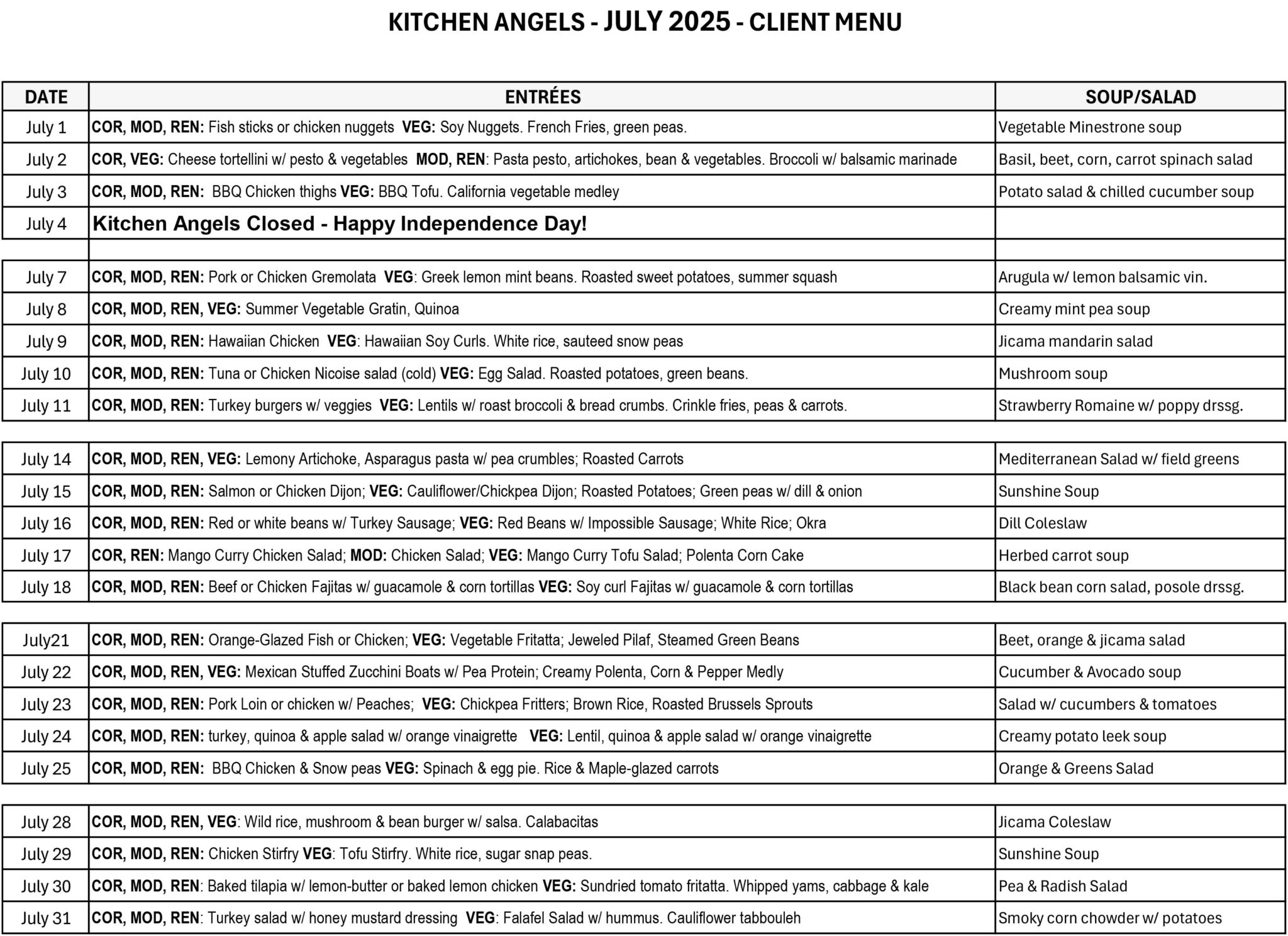 Home - Kitchen Angels