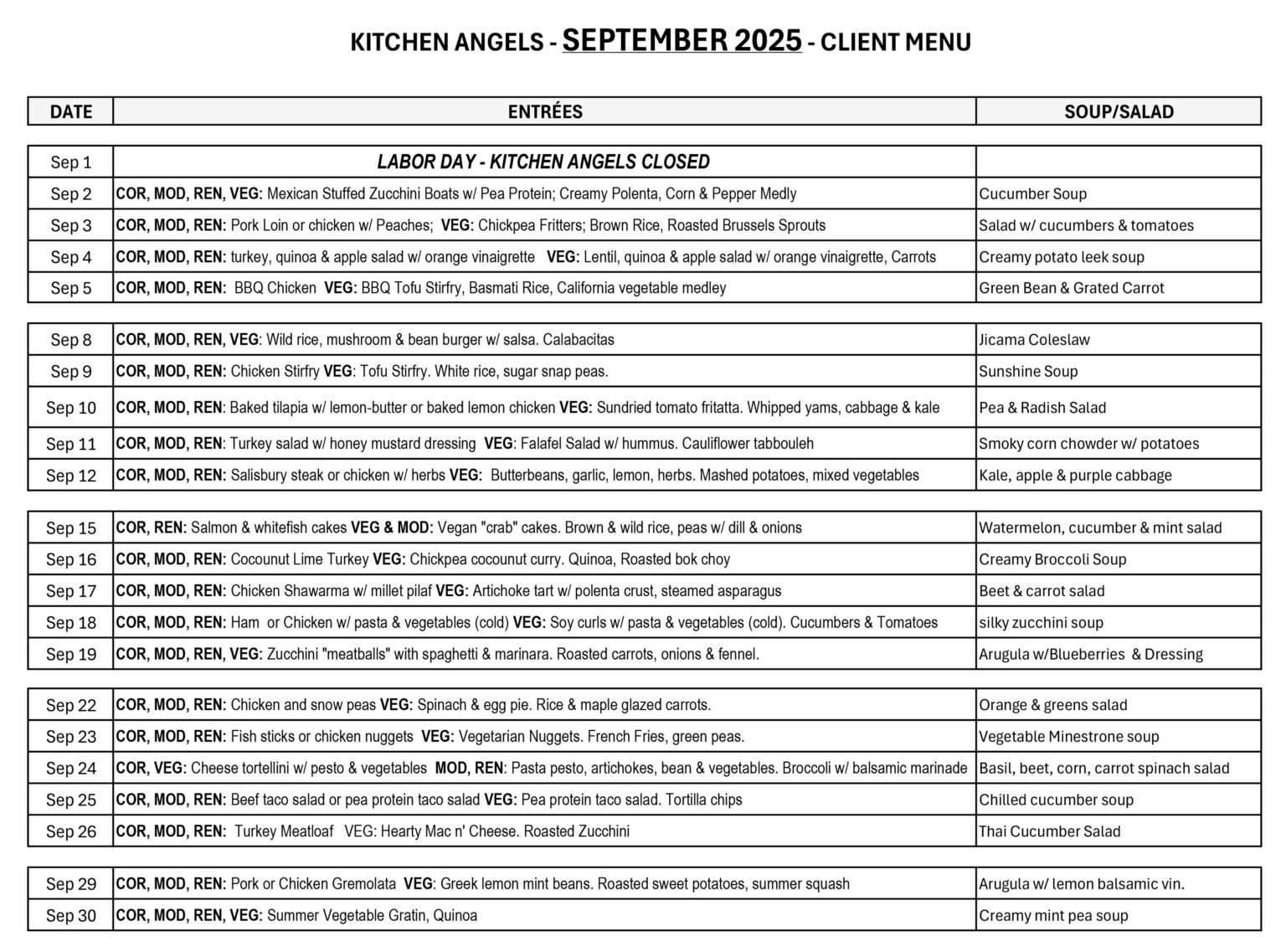 Home - Kitchen Angels