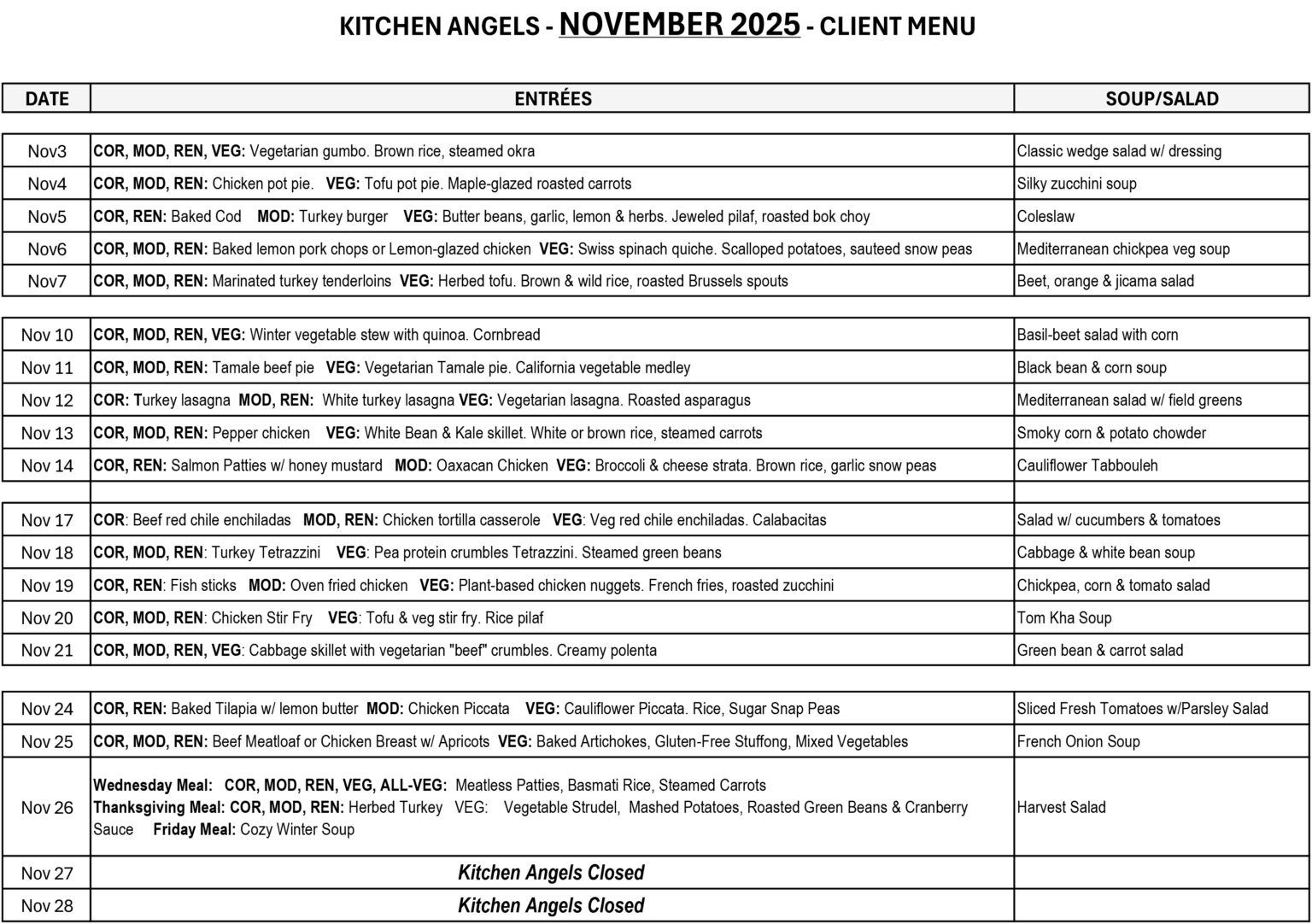 Home - Kitchen Angels