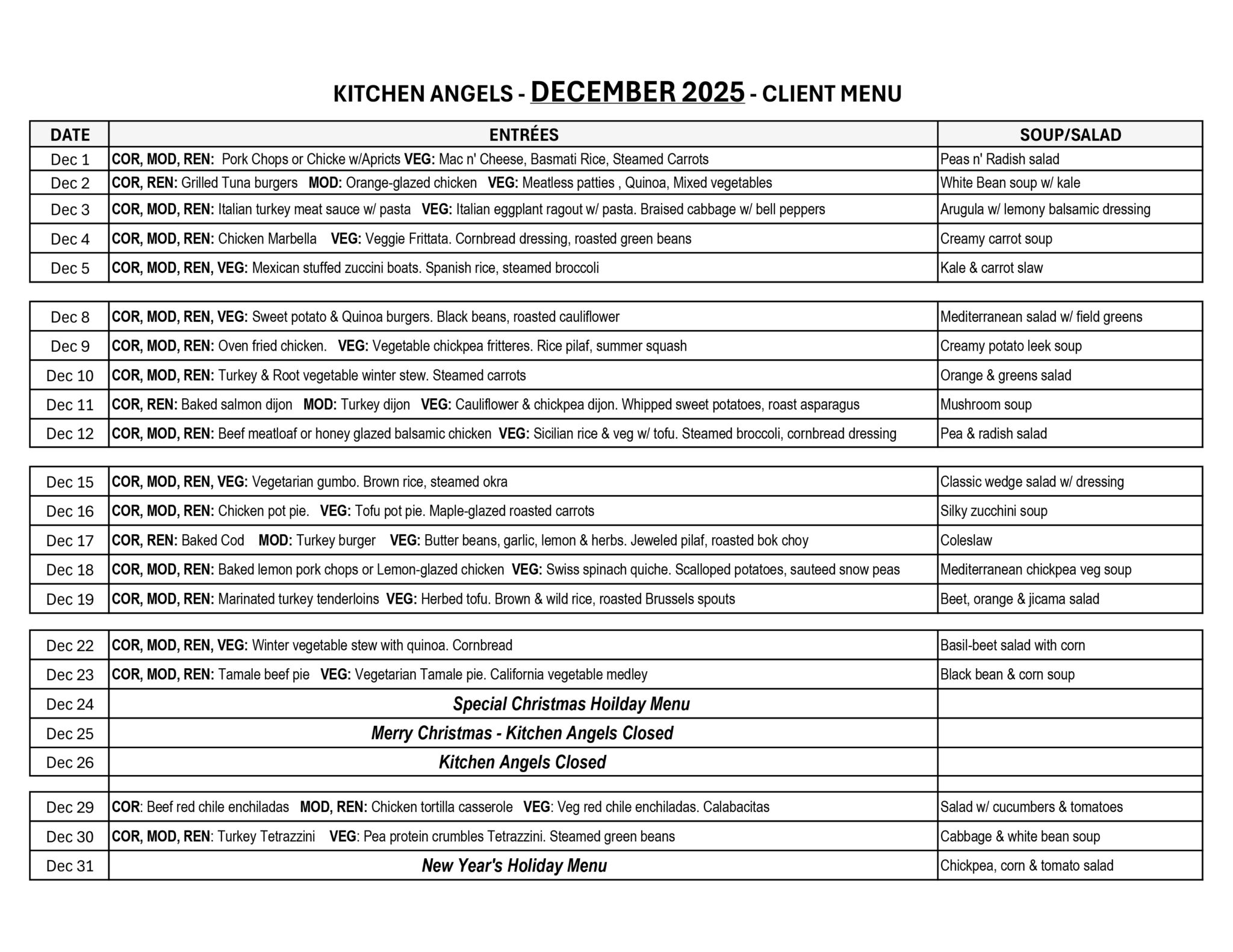 Home - Kitchen Angels